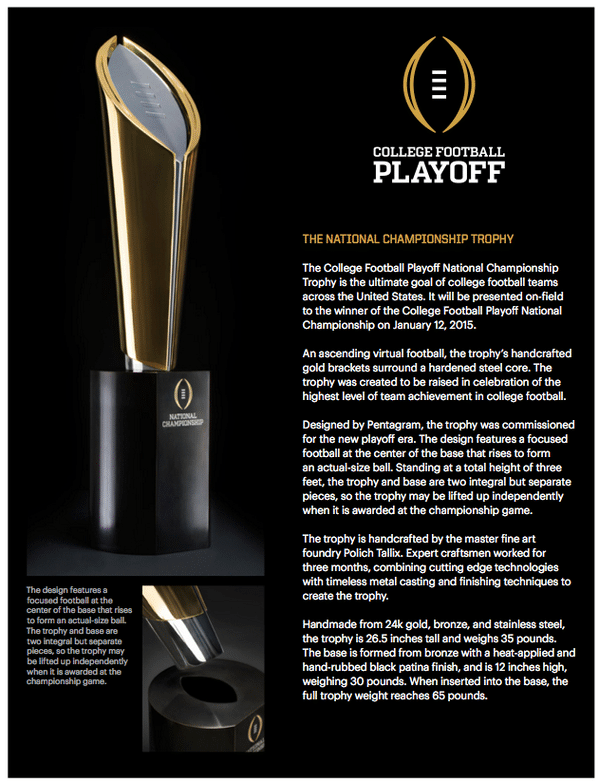 College Football Playoff Trofee College Football Playoff Championship